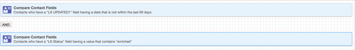 Eloqua: Setting Up An Ongoing Automated DB Refresh – Leadspace